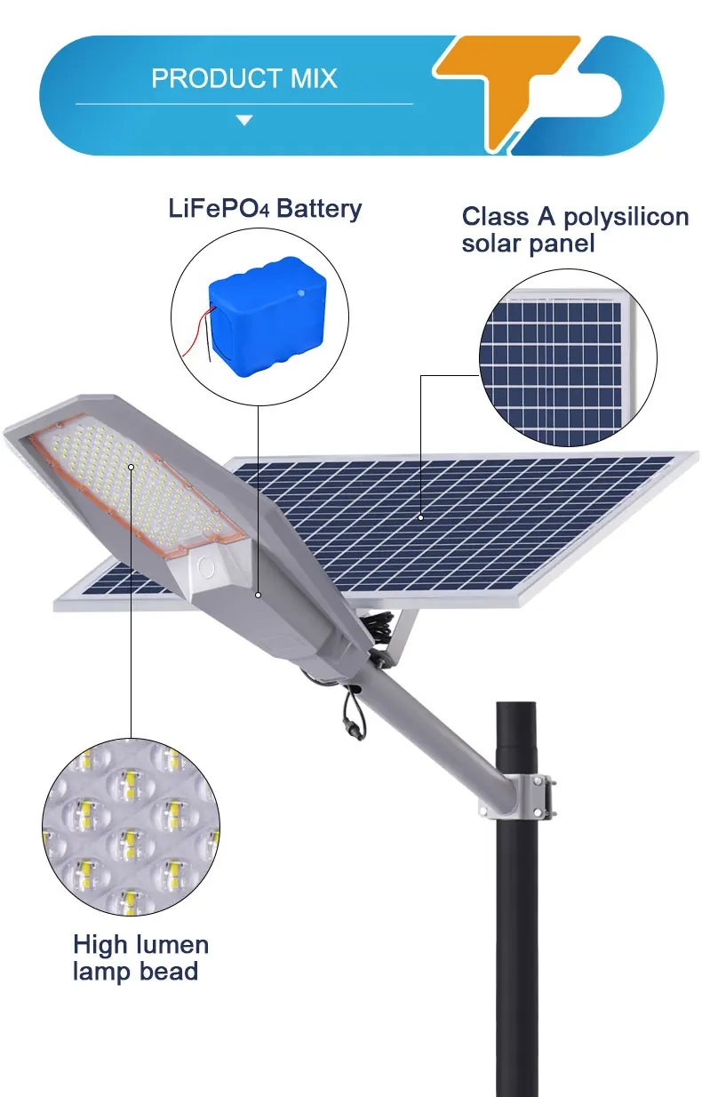 Tecdeft All In One 200w 300w 400w Remote Control Solar Street Lamp With ...