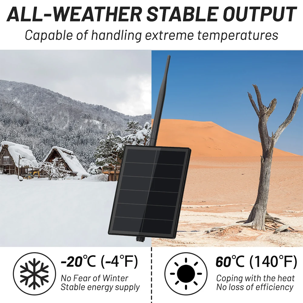 Heltec ESP32 V3 Solar Powered WiFi Repeater Node with 433/868/915MHz ...