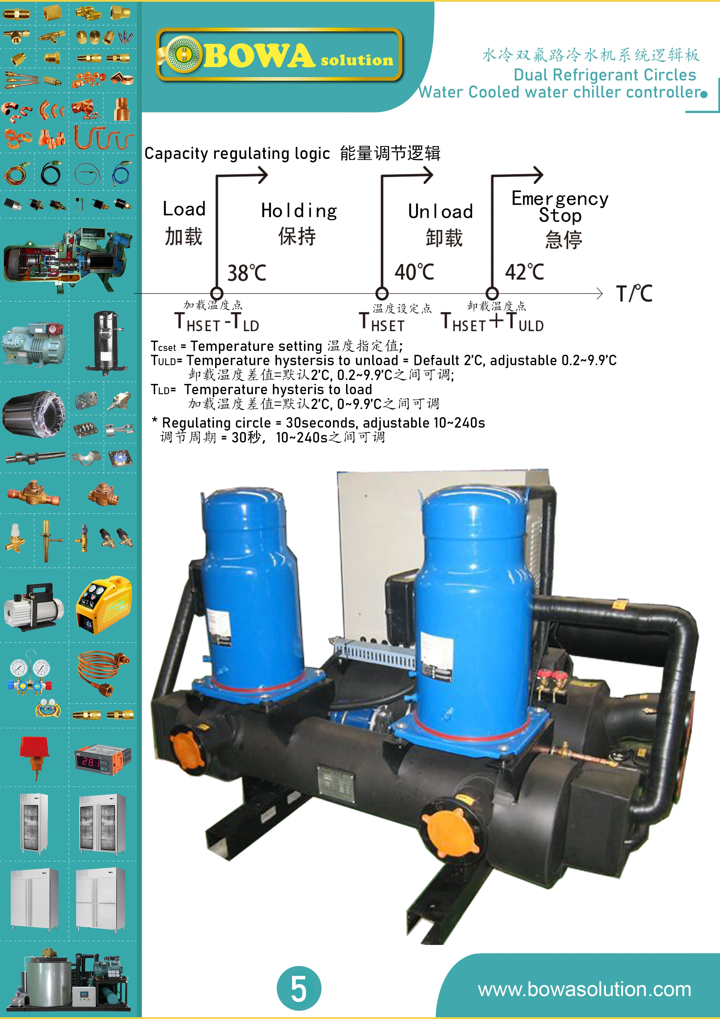 General Purpose Micro-Computer Programmer for Heat Pumps