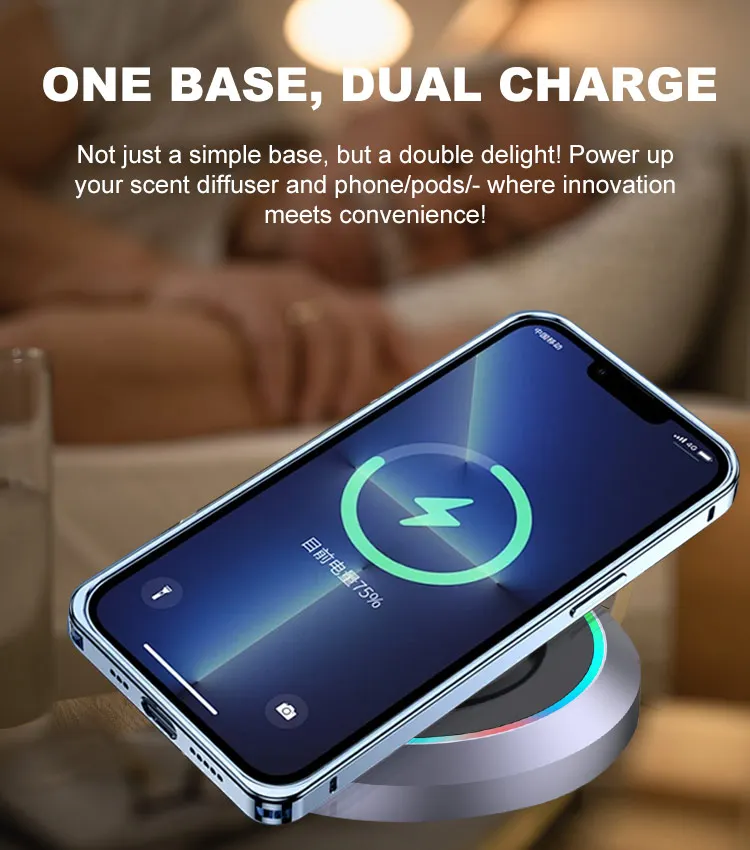 Ivyaroma 200ml High Quality Wireless USB Power Aroma Diffuser 360 ...