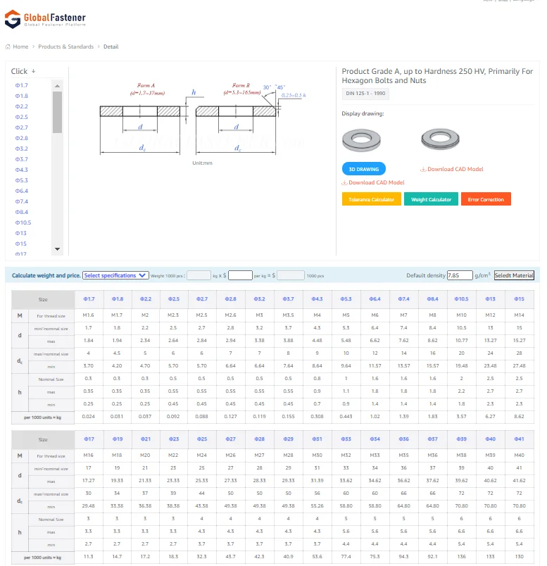 1/2 3/4 Super Duplex DSS SA182 F60 F61 F65 2507 2205 AISI304 316 ...