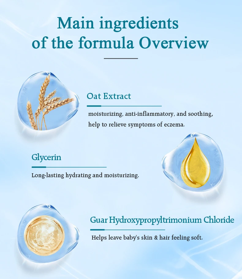 Private Label Baby Body Wash - Soothing Hydration Cream