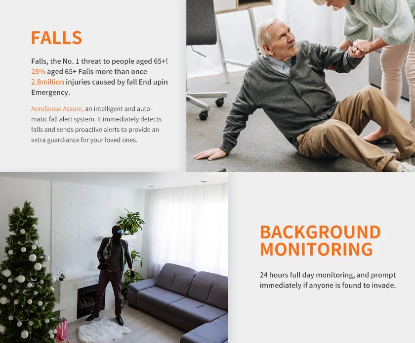 Iot Contactless Fall Detection Sensor For Smart Home - Buy Fall ...