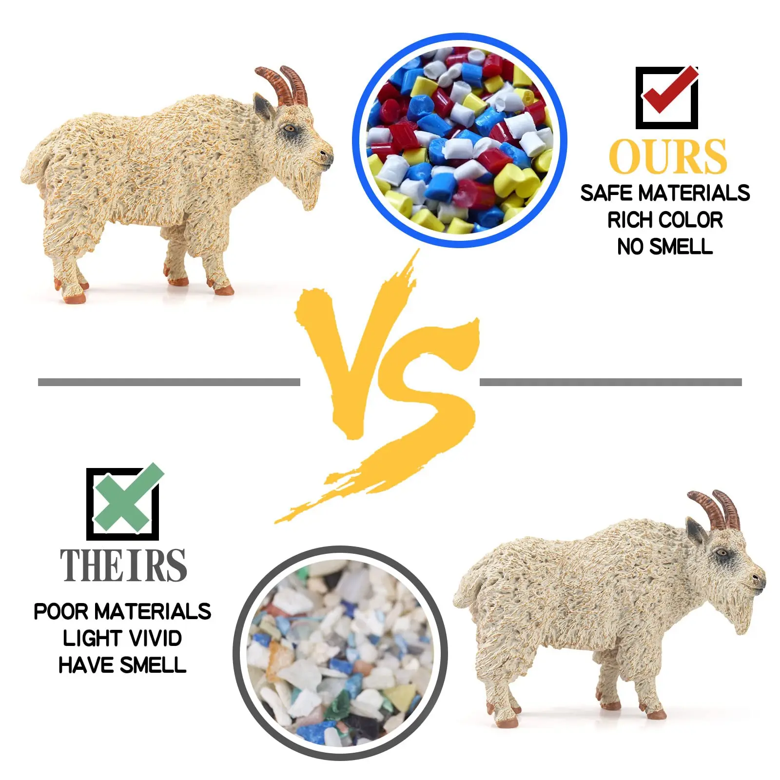 Custom Goat Toy Set Sheep Toys Farm Animal Figurines Goat Decor Sheep ...