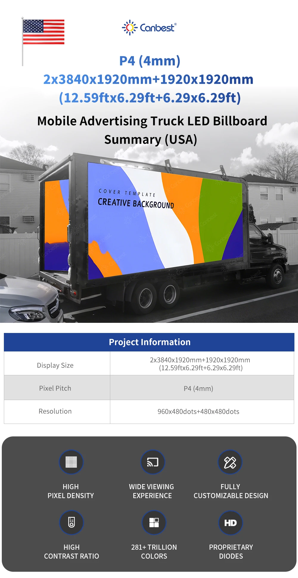 Large HD Digital Billboard Sign Mobile Truck Full Color LED