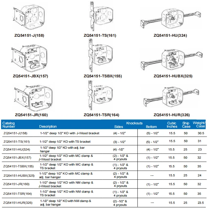 Octagon Celling Box With Bar Hanger 4 Inch 1-1/2 Deep - Buy Hexagon Box ...