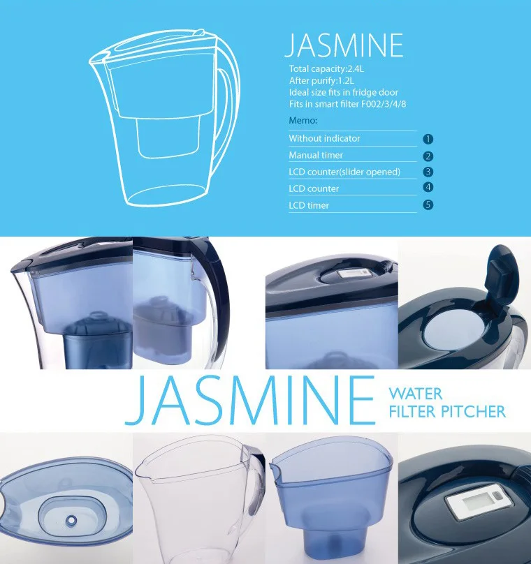 Long Lasting High Ph Alkaline Pitcher Filter Water Jug With Multi-stage ...