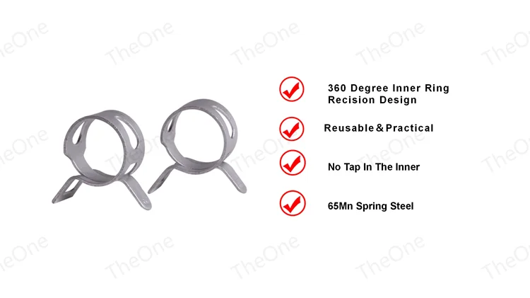 Spring Loaded Suspension Pipe Clamps Hose Clips| Alibaba.com