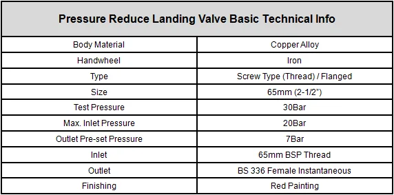T Type PRV Brass BSP Thread BS336 - Pressure Regulating Valve