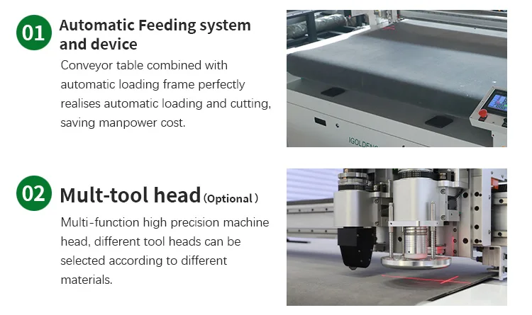 automatic feeding cnc Oscillating knife artificial leather car interior ...