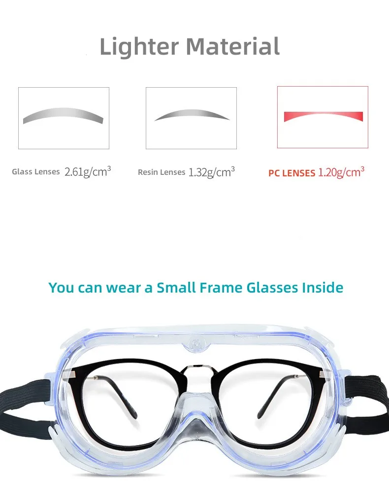 Safender Safety Glasses Ansi Z87 Anti-fog Eye Protection Goggles ...