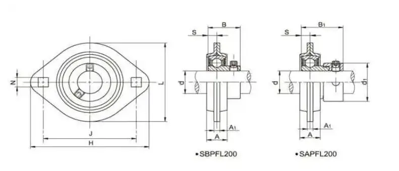 压制钢枕块轴承座法兰轴承座PFL201 PFL202 PFL203 PFL204 PFL205 PFL206 PFL207 PFL208 ...