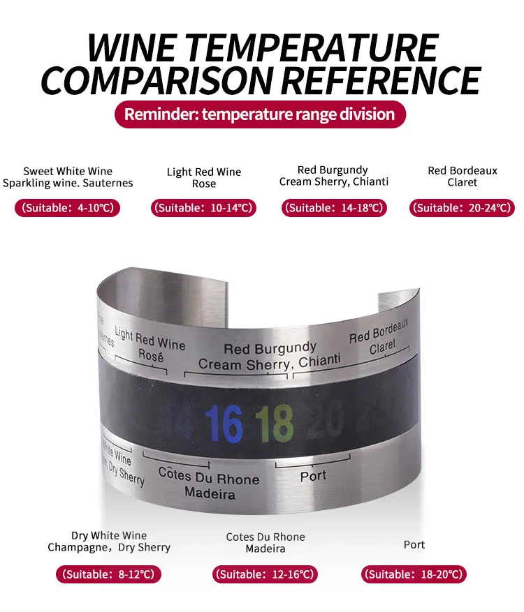 Factory Promotional Gift Custom Logo Stainless Steels Lcd Wine Bottle ...