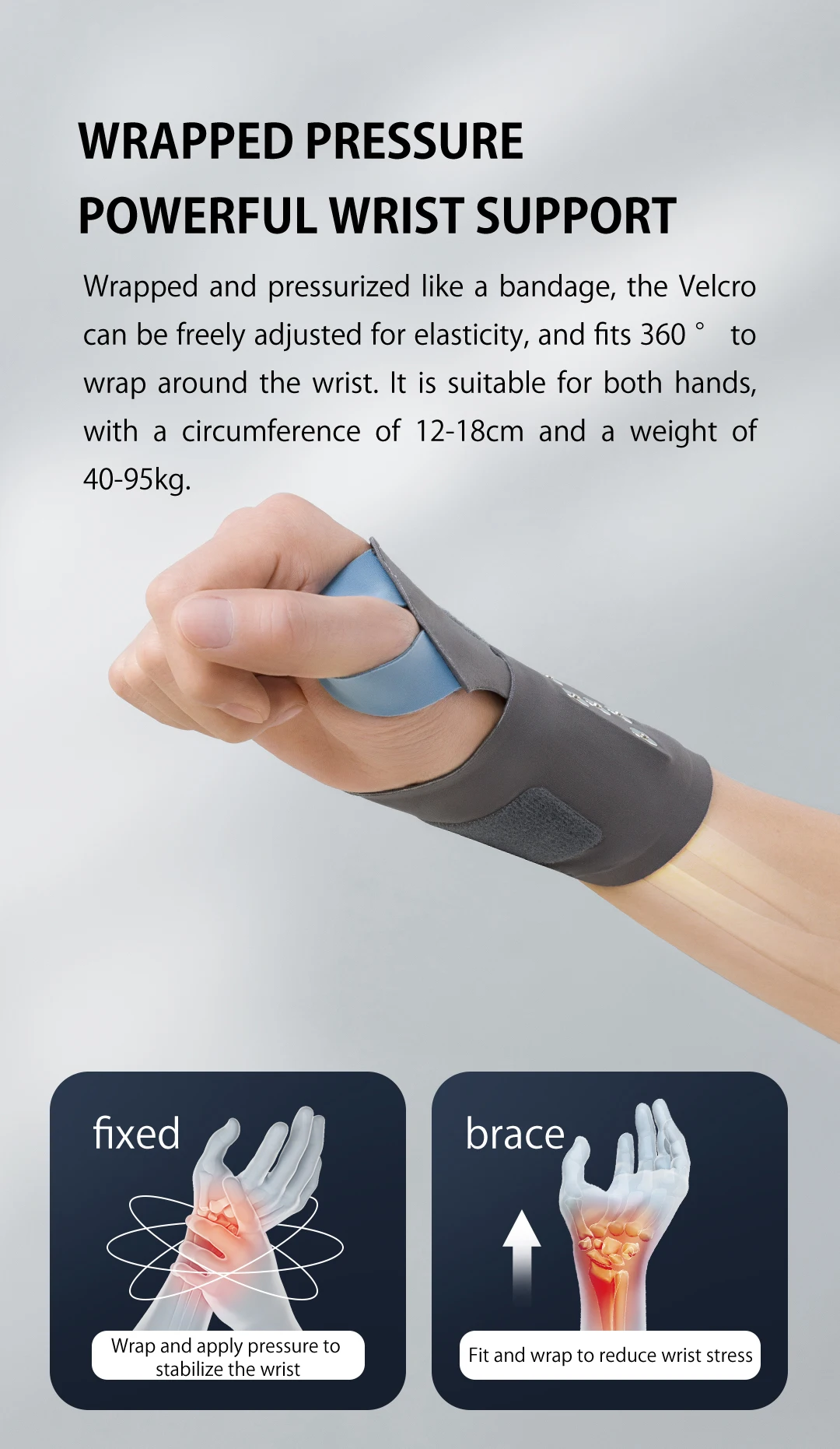 Relieves Tenosynovitis with Controlled Electric Heating and Vibration ...