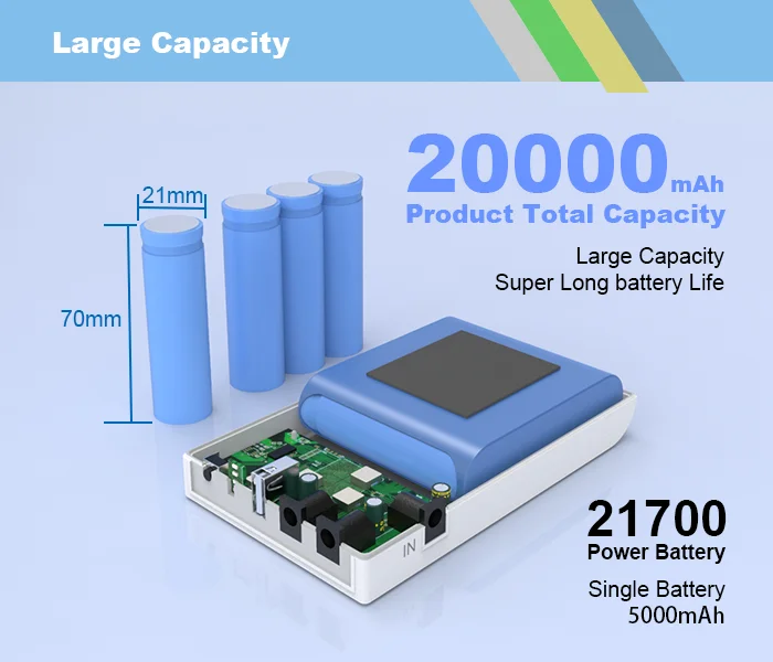 Wgp 12v 9v 5v Dc Multiple Output Smart Mini Ups For Ip Cctv Camera ...