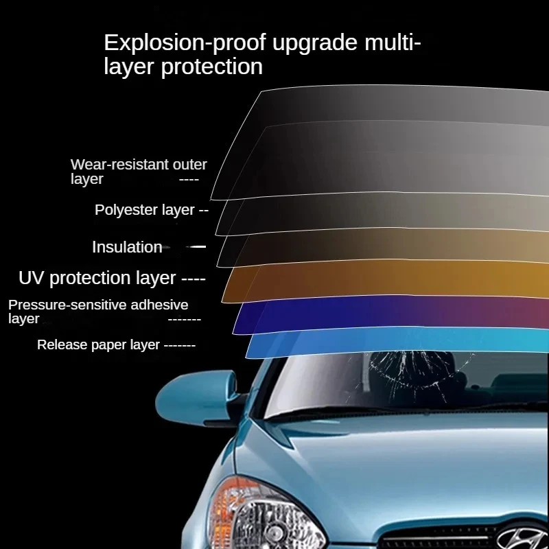 Top Quality Optical Grade Car Solar Tint Film Ultra Hd 4mil Explosion ...