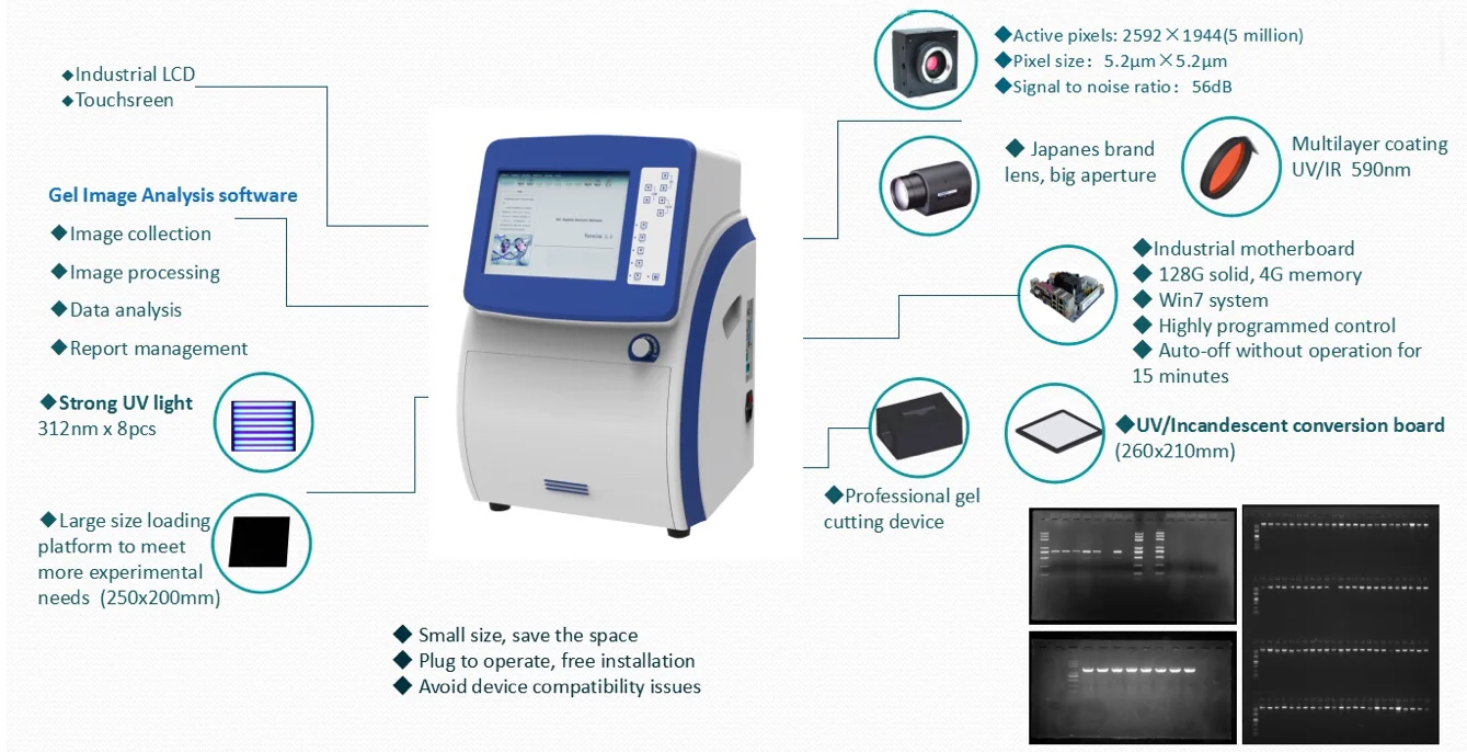 AELAB Ae-Gdsauto320 - Advanced DNA/RNA Gel Imaging System