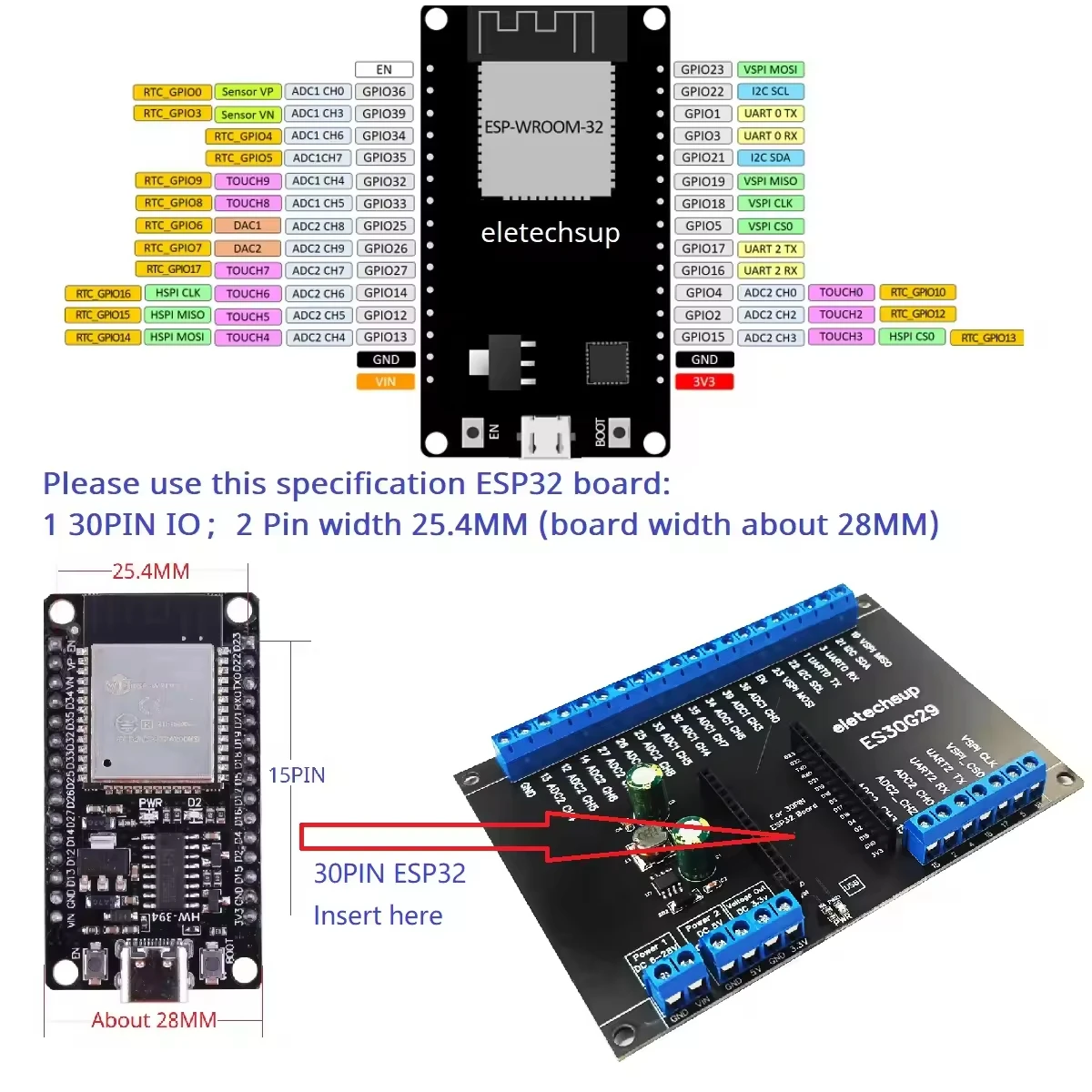ESP32 Devkit V1 30pin DIN Rail Expansion Board - Multi-voltage