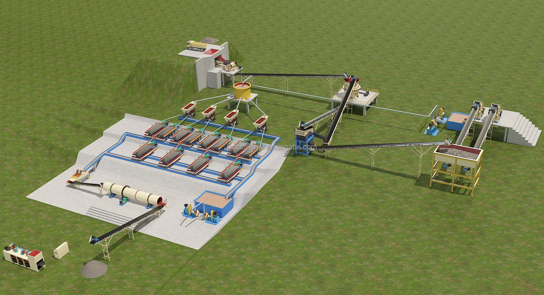 China Gravity Separator Coltan Ore Processing Plant Equipment For Sale ...