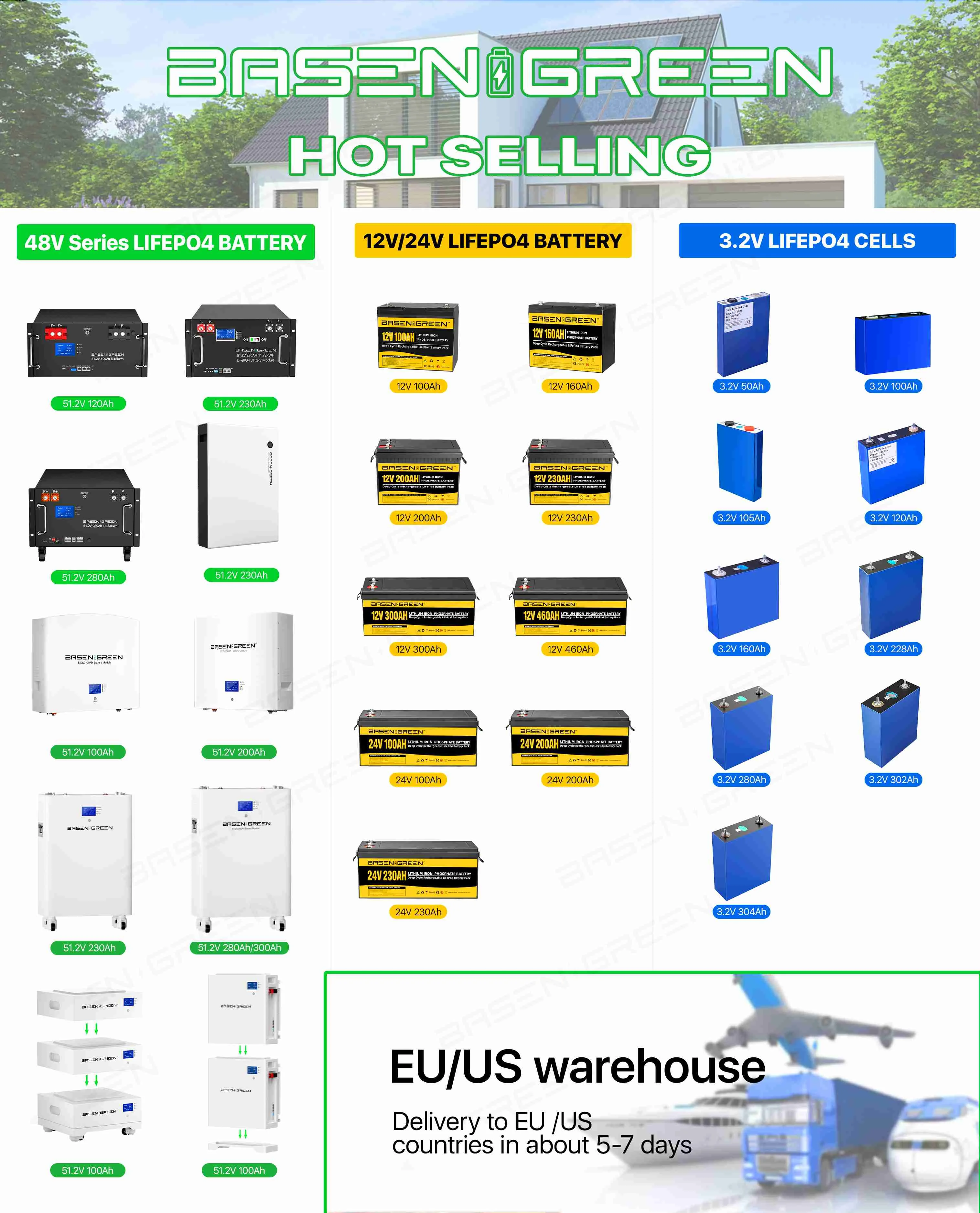 BASEN Green 48V 200Ah LiFePO4 Wall-Mounted Solar Energy Storage Battery ...