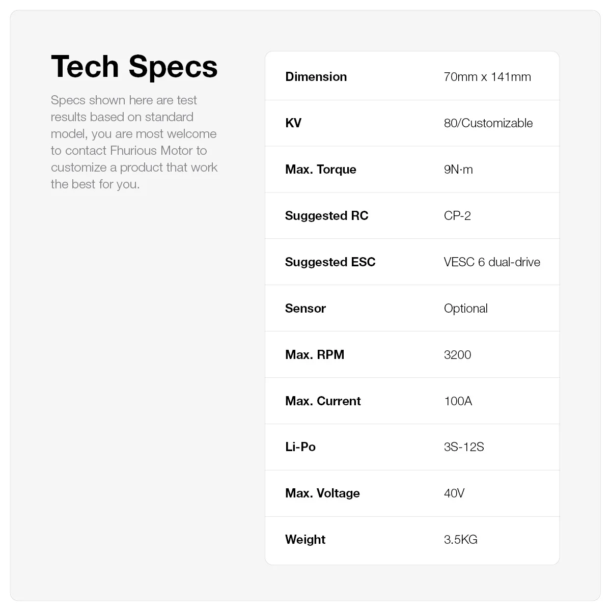 Powerful BLDC Motor Propulsion Kit for ESK Electric Skateboard