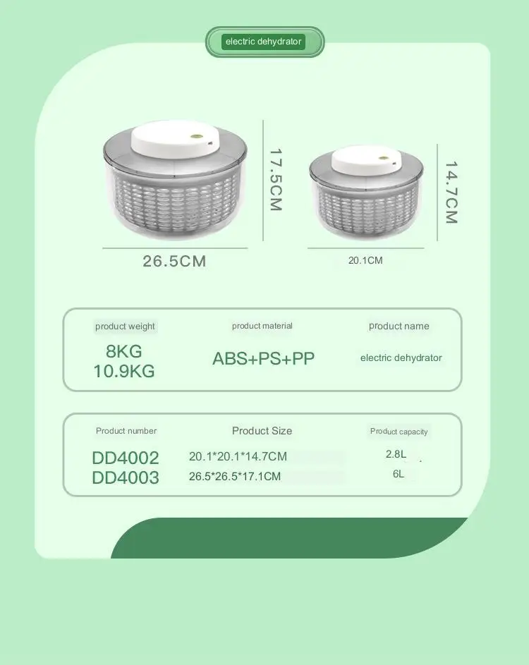 Plastic Electric Salad Spinner Slicer - Sustainable Kitchen Tool