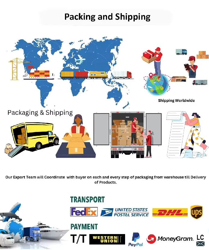 Ammonia (NH3) Gas Detector | Modbus RTU RS485 / Analog (0-10V, 4-20mA ...