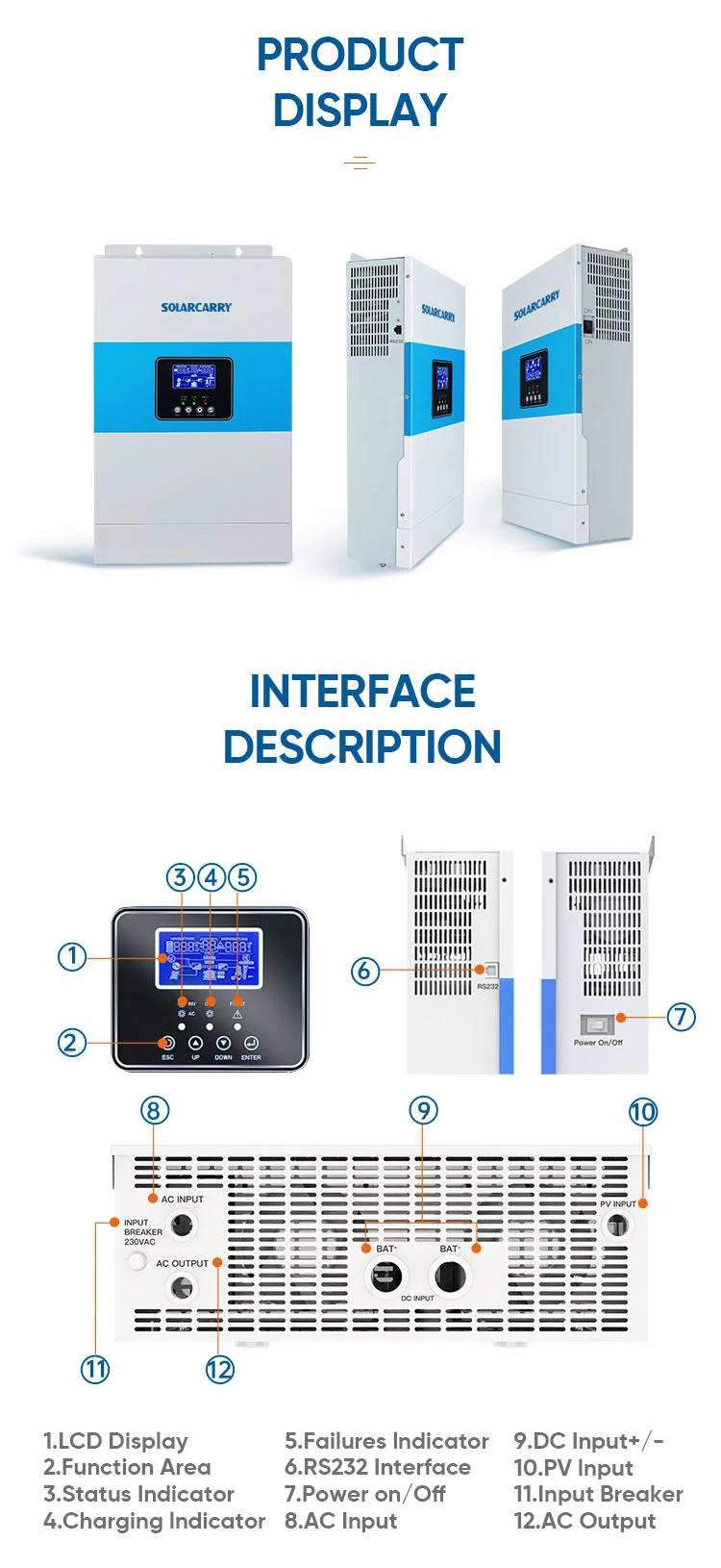 Wholesale 3kw 5kw On Off Grid Pure Sine Wave Solar Inverter 3000w 5000w ...