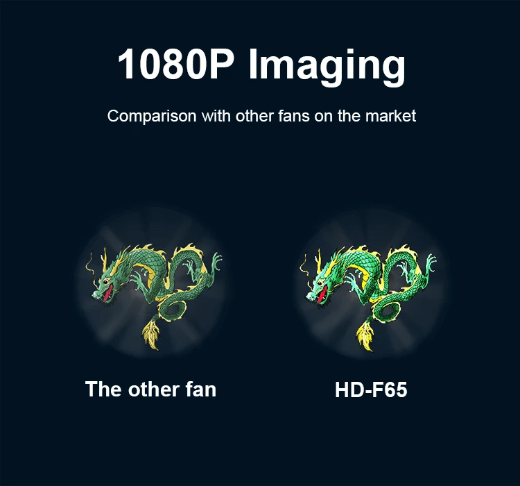 Ventiladores Holograficos - High Resolution 75cm Fans