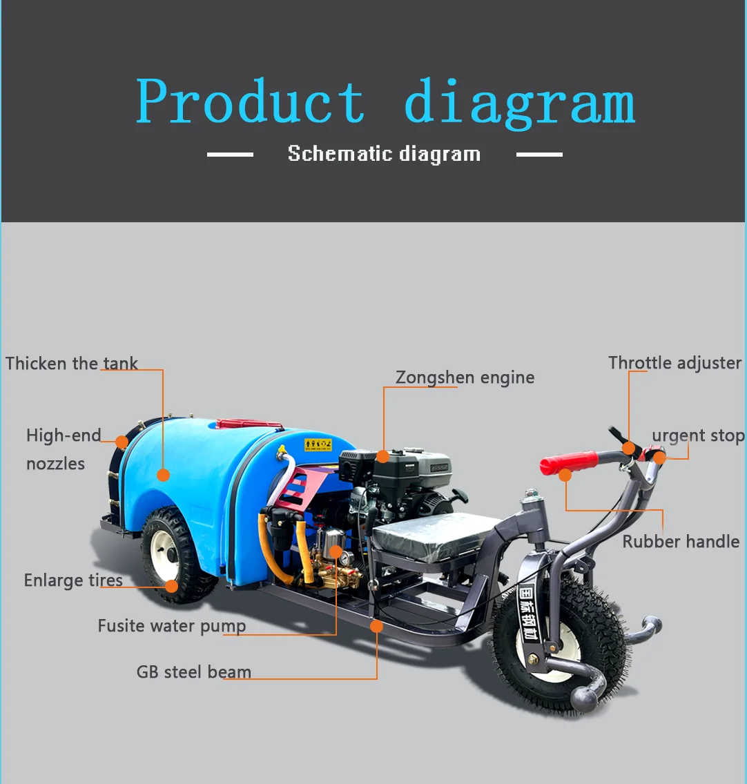 200l Agricultural Trolley Power Sprayer Gasoline Machine With Wheels ...