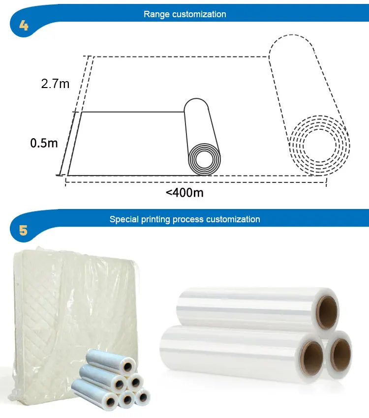 Single Layer Polythene Film Roll Making Packing Film PE Film Roll ...