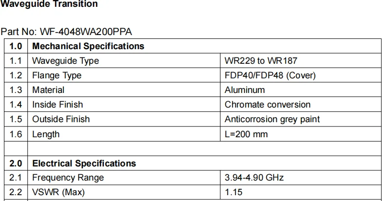 Wr229-wr187 Datasheet Of Waveguide Transition - Buy Wr229-wr187 Datasheet Of Waveguide ...