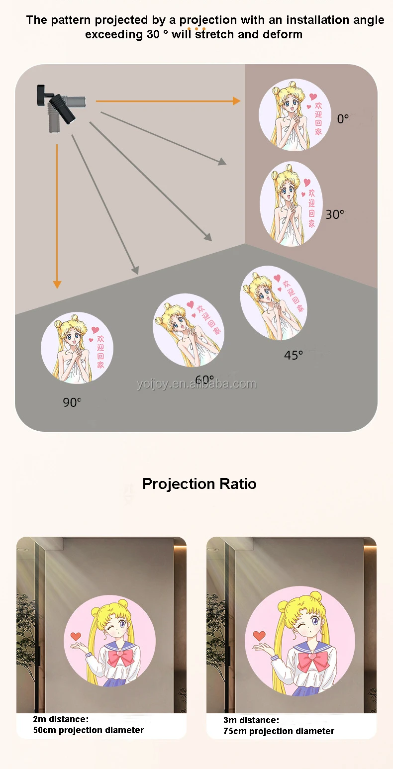 YoiJoys Professional Home Decoration Built-In Mounted Gobo Projection ...