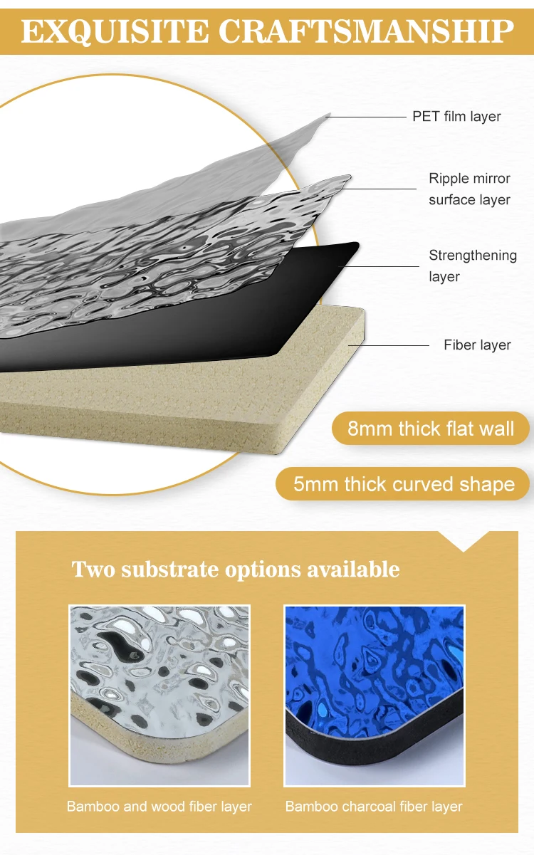 Metal Wooden Pvc Veneer Wall Panel Solid Wall Panels Waterproof Flame ...