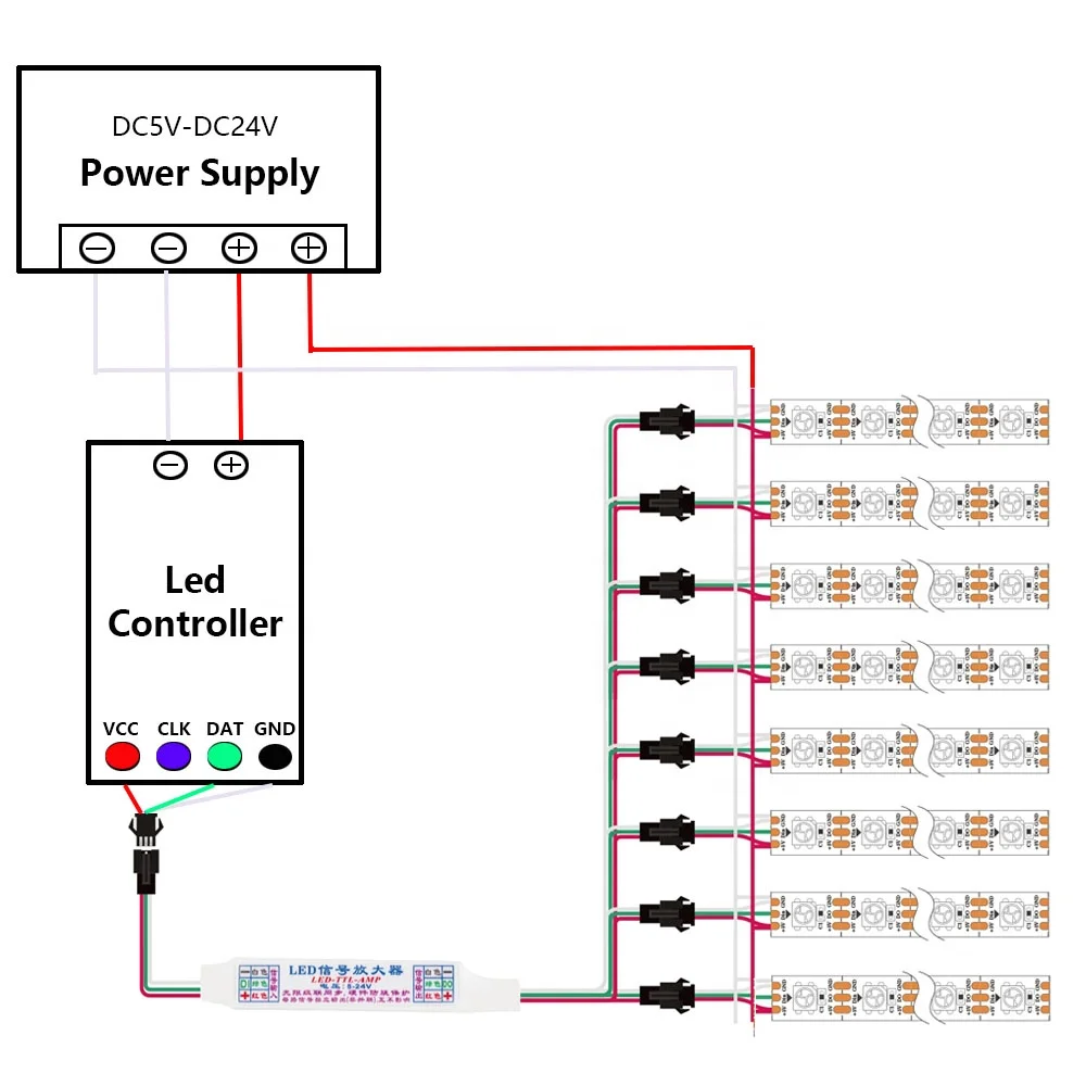 Mini TTL SPI Signal Amplifier Repeater for WS2812B LED Strips