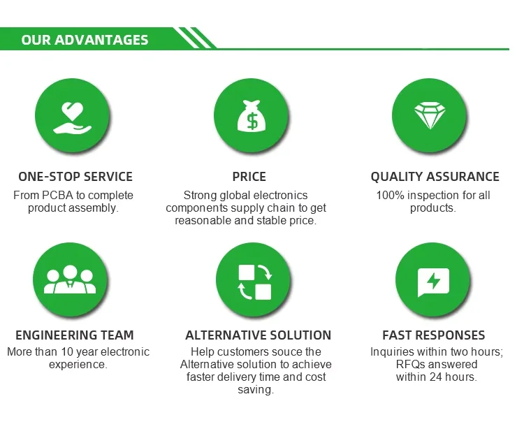 Ultra Low Power Consumption Dual Core Esp32 S3 Development Board Wifi Enabled Esp32 Board Kit