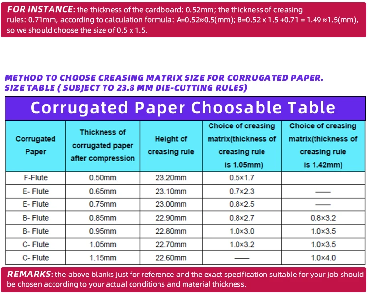 Creasing Rule Indentation Line Matrix Corrugated Adhesive Black Die ...