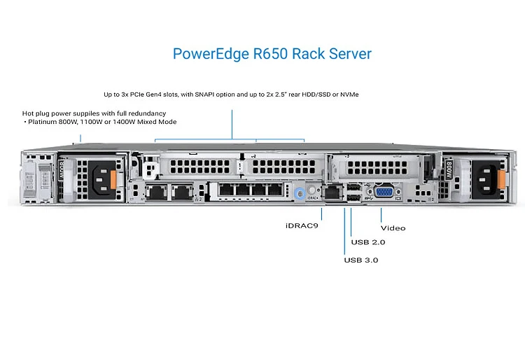 Poweredge R650 Rack Server - Buy Dell 1u Rack,Dell Server Poweredge ...