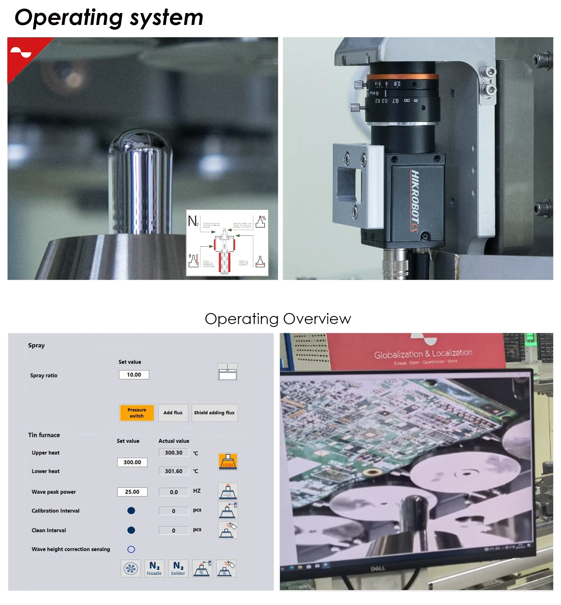 High Quality Automatic Selective Wave Soldering Machine