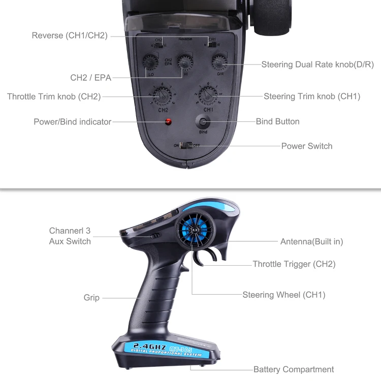 JLB Cheetah 31101 J3 Brushless Motor RC Car - 100 KM/H 1/10 4WD Off ...