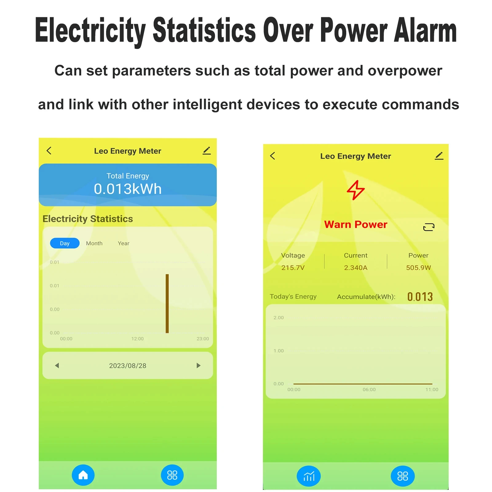 Smart Single Phase Energy Monitor - 1 Channel Power Clamp Meter