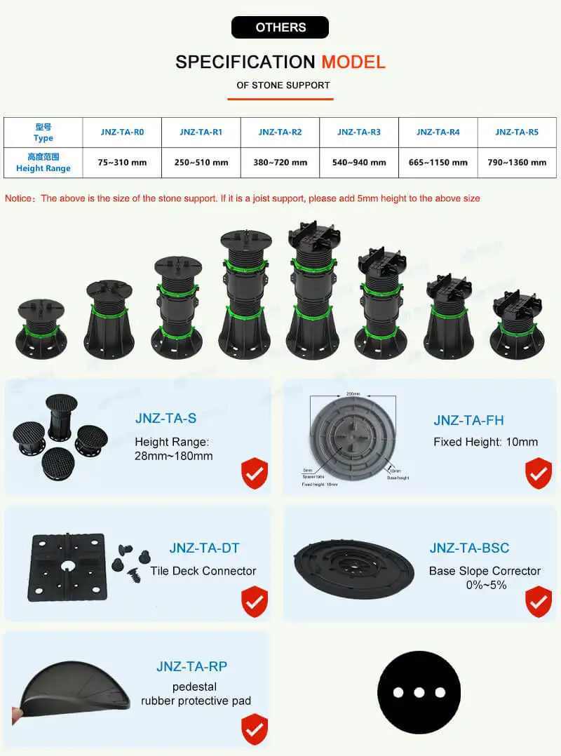 Jnz Height Adjustable Joist Pedestal Adjustable Deck Pedestals For ...