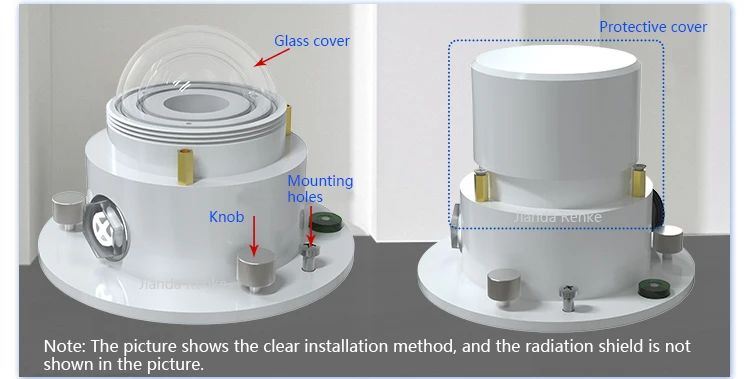 Renke Thermoelectric Solar Radiation Sensor - Pyranometer
