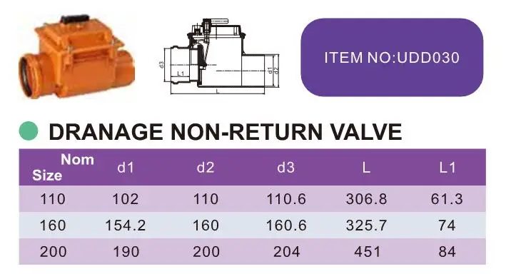 ERA PVC Drainage Non-Return Valve - Durable Plastic DWV Fittings for ...