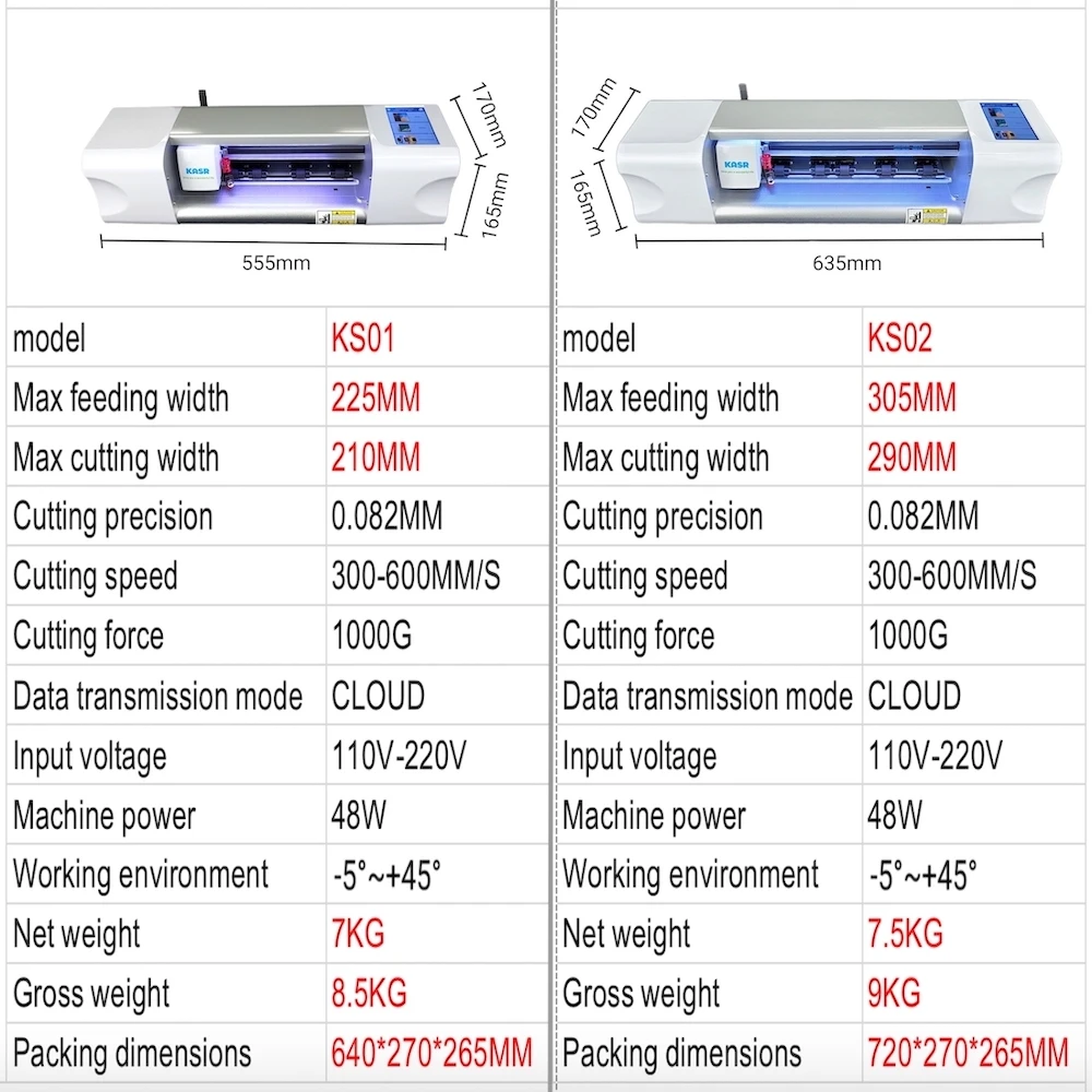 Factory Direct Tpu Hydrogel Film Cutting Machines Plotter Back Stickers ...