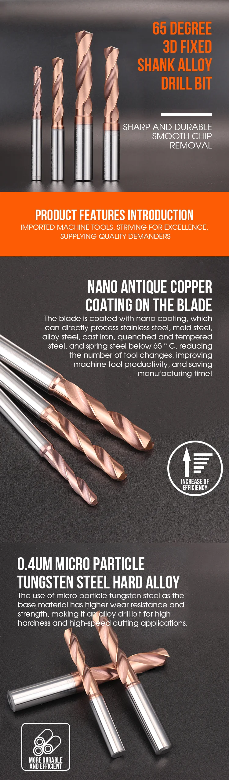 Bits Metal Manufacturer 8mm Tungsten Carbide Cobalt Steel Alloys Twist ...