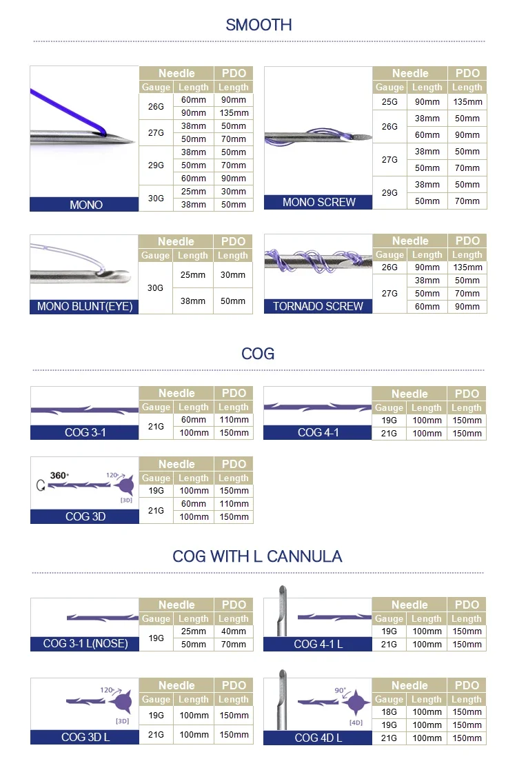 Mono Fishbone 4d Cog Pdo Thread 18g 19g 100mm Hilos Tensores 21g 22g ...