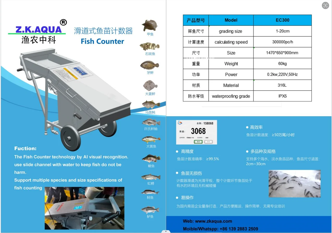 Efficient Fish Counting with Z.k.aqua's Slide Type Counter