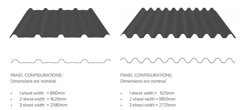 Australian Steel Powder Coated Corrugated Colorbond Fence Garden Fence ...