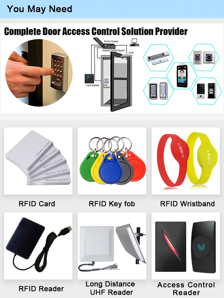 Access Control Door Rfid Reader 13.56mhz Proximity Wiegand Card Reader ...
